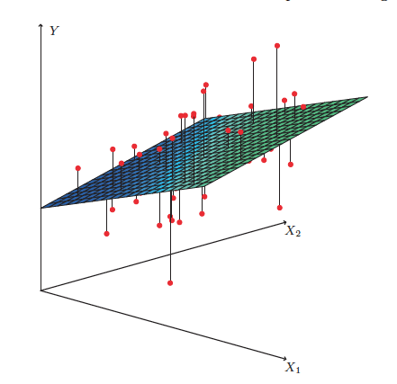 Means, Medians and Percentiles: Common Statistics Through an ...
