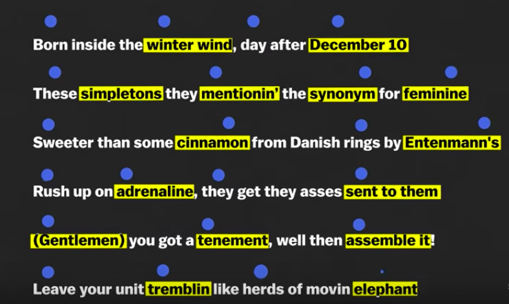 Rapping, Deconstructed: How Some of the Greatest Rappers Make Their ...