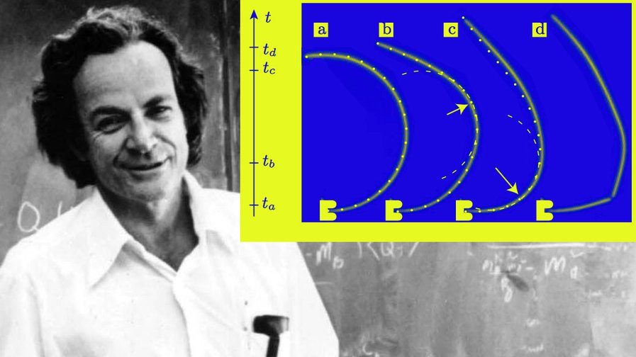 Two MIT students just solved Richard Feynman’s famed physics puzzle - 3 ...