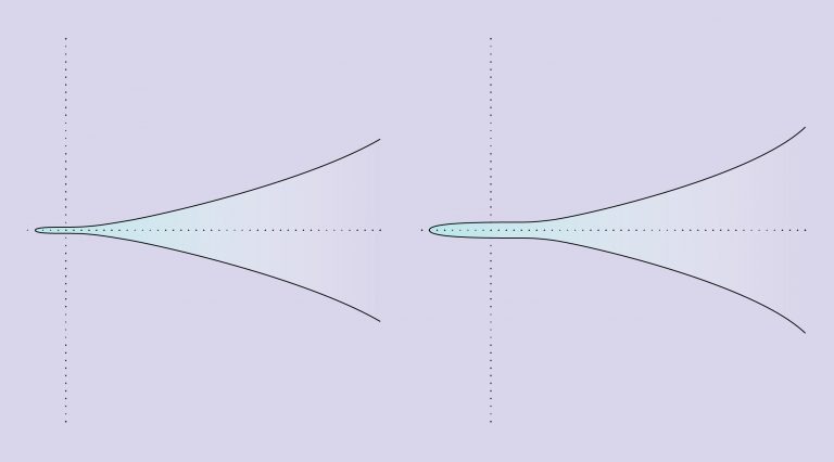 New Proof Shows Infinite Curves Come in Two Types - 3 Quarks Daily
