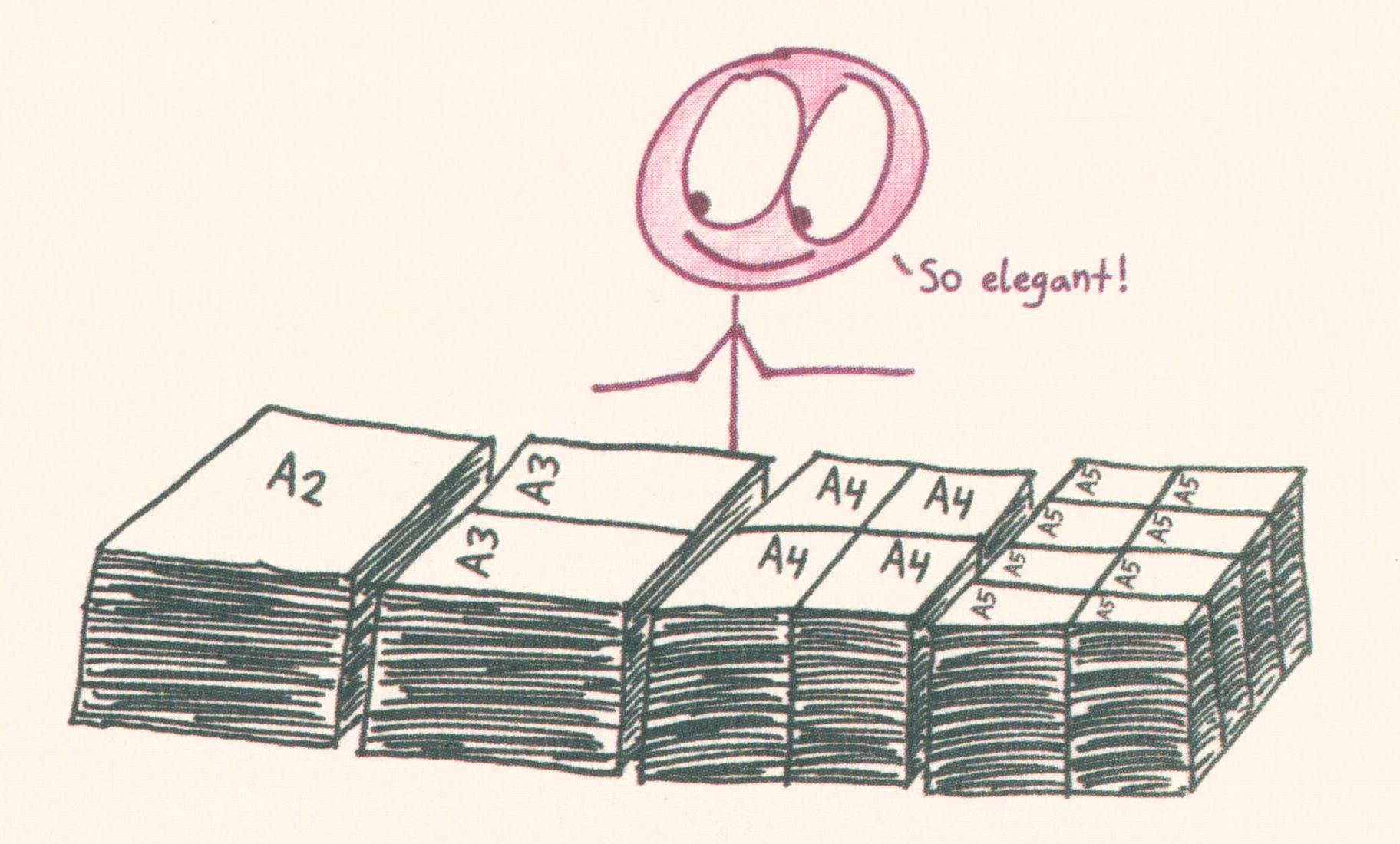 On "Math with Bad Drawings" by Ben Orlin - 3 Quarks Daily