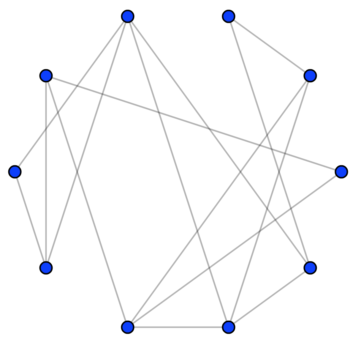 Can I get a connection? - 3 Quarks Daily