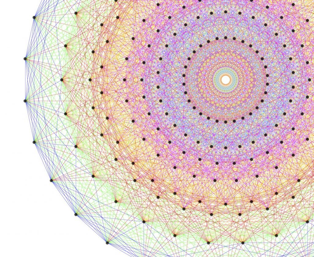 The ‘Useless’ Perspective That Transformed Mathematics - 3 Quarks Daily