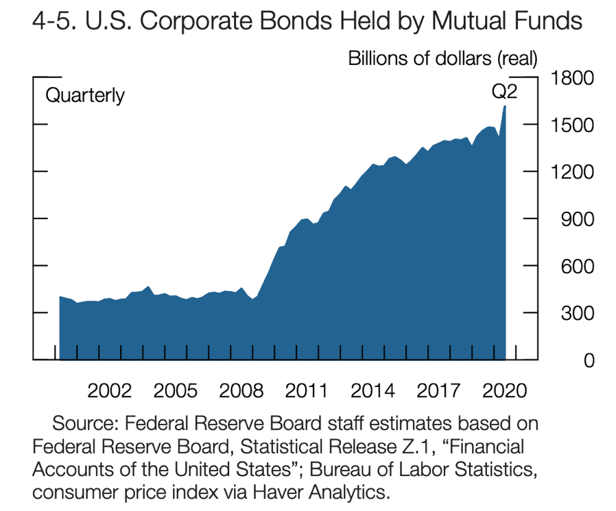 Financial Stability Three Ways - 3 Quarks Daily