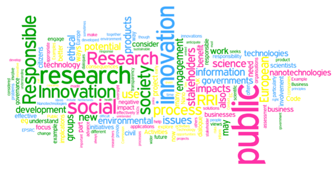 Towards Responsible Research and Innovation - 3 Quarks Daily