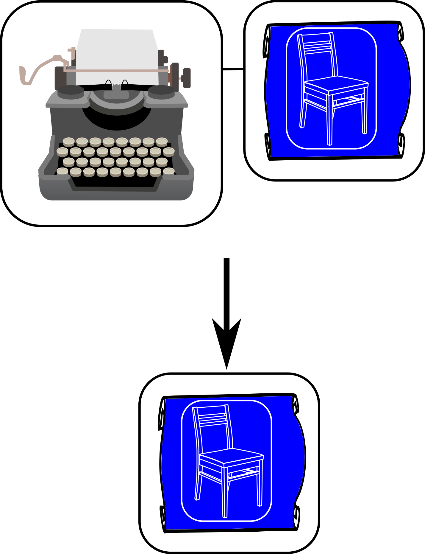 The Von Neumann Mind: Constructing Meaning - 3 Quarks Daily