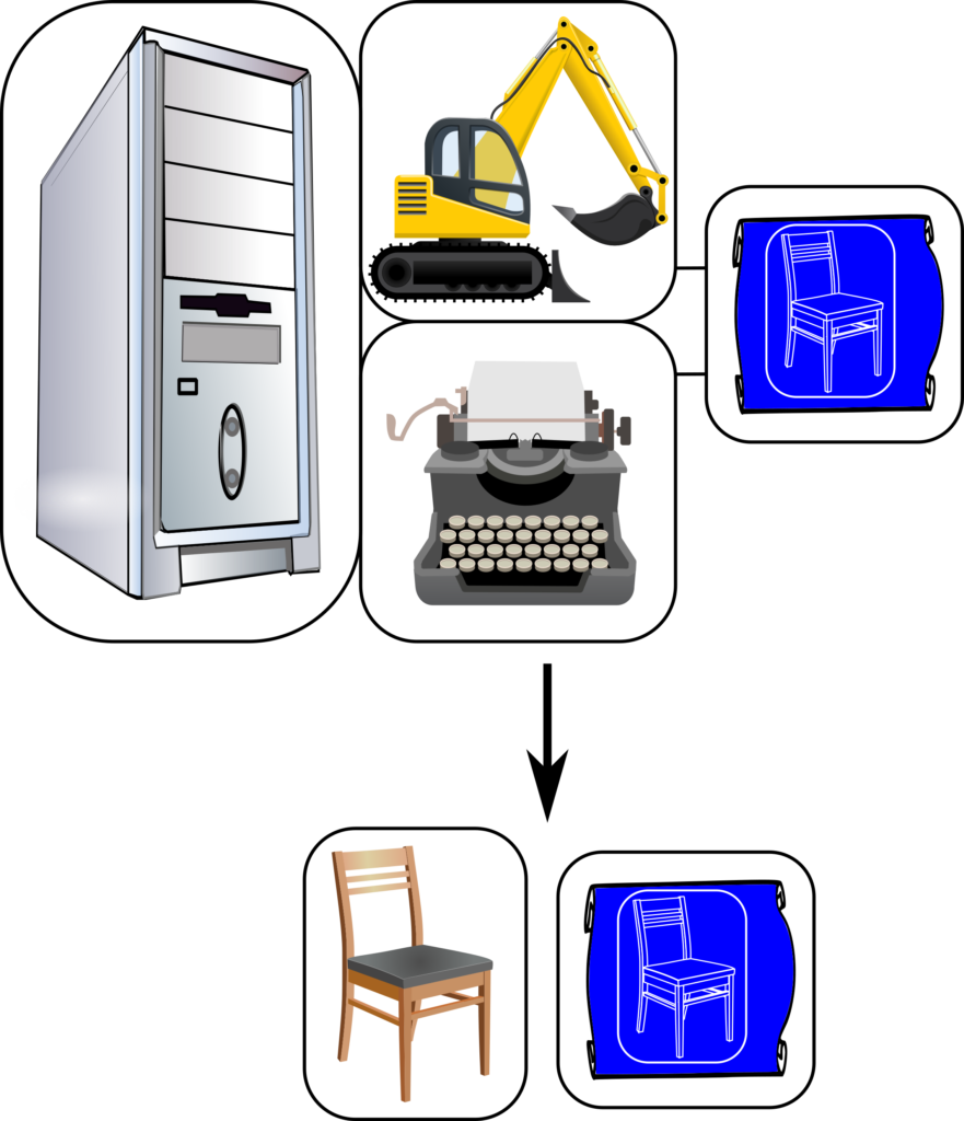 The Von Neumann Mind: Constructing Meaning - 3 Quarks Daily