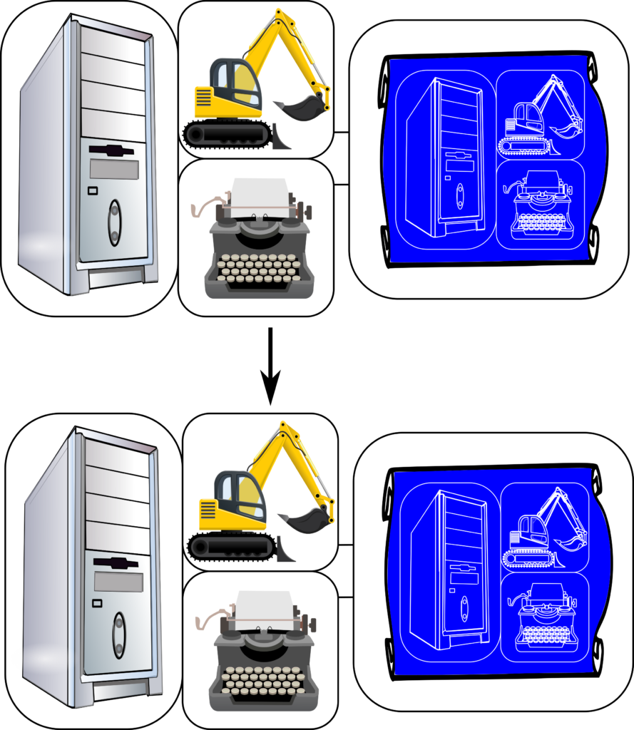 The Von Neumann Mind: Constructing Meaning - 3 Quarks Daily