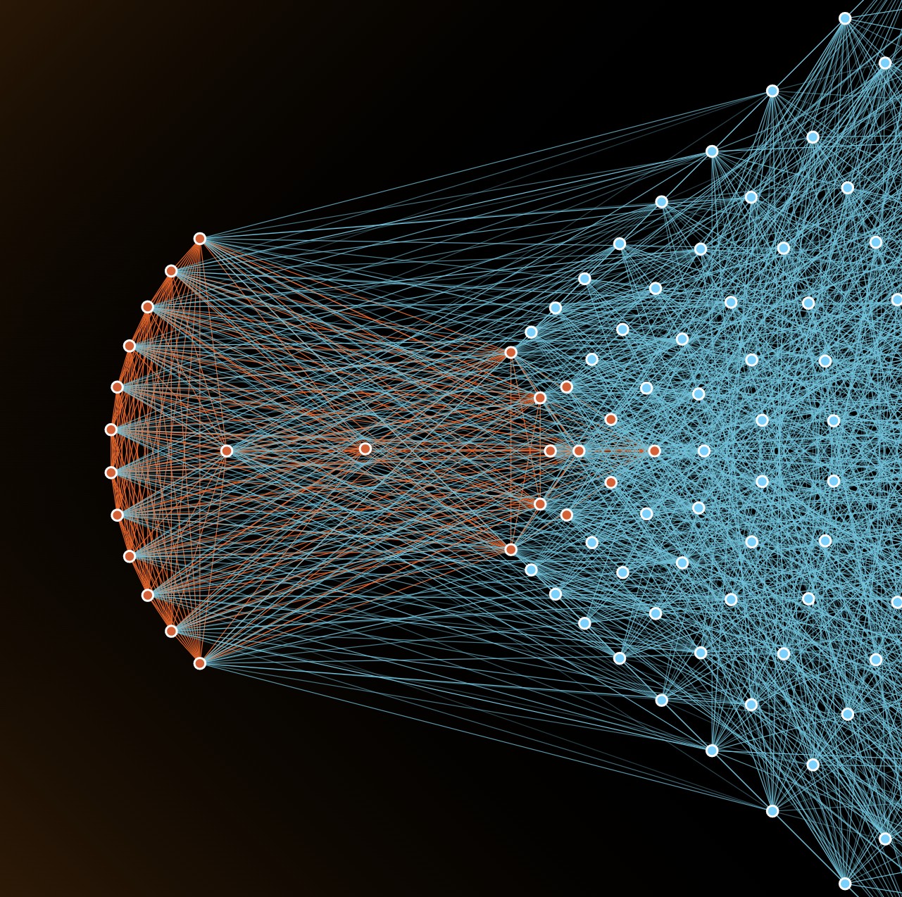 Computer Scientists Prove Why Bigger Neural Networks Do Better - 3 ...