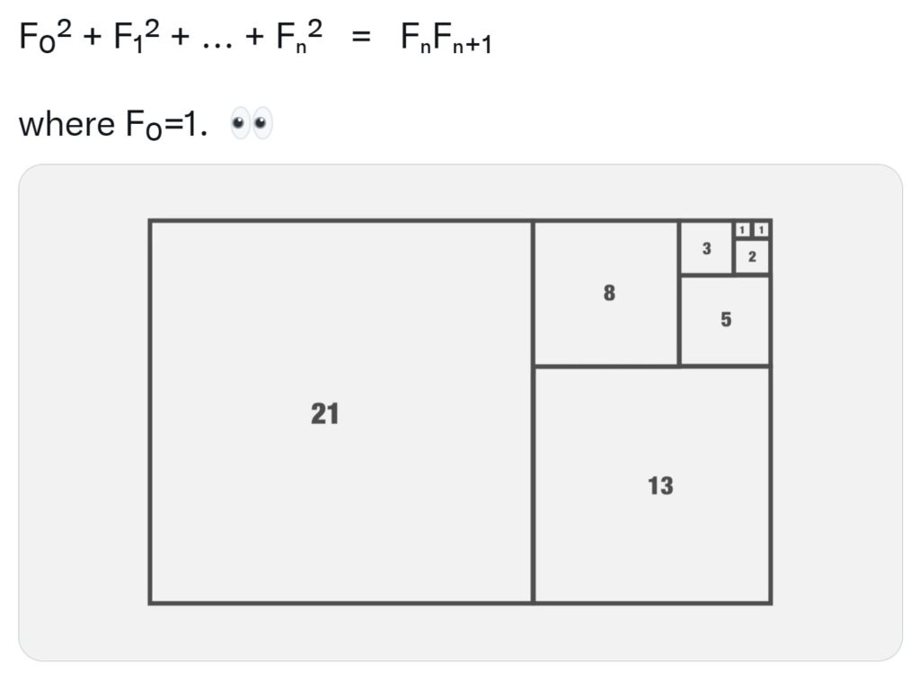 A visual proof that the sum of the squares of the first Fibonacci ...