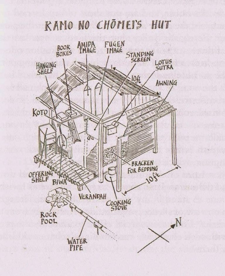 Trials in Translation: The Monk Dōgen and His Birds - 3 Quarks Daily