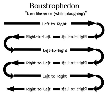 Lost in Translation: In Praise of Learning Languages - 3 Quarks Daily