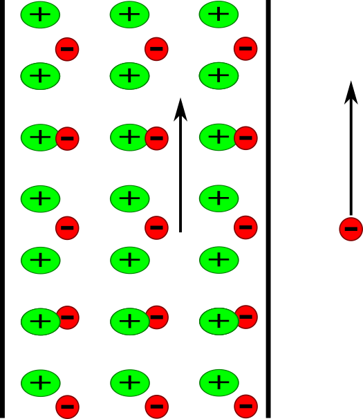 Special Pleading: On The Origin Of Force II - 3 Quarks Daily