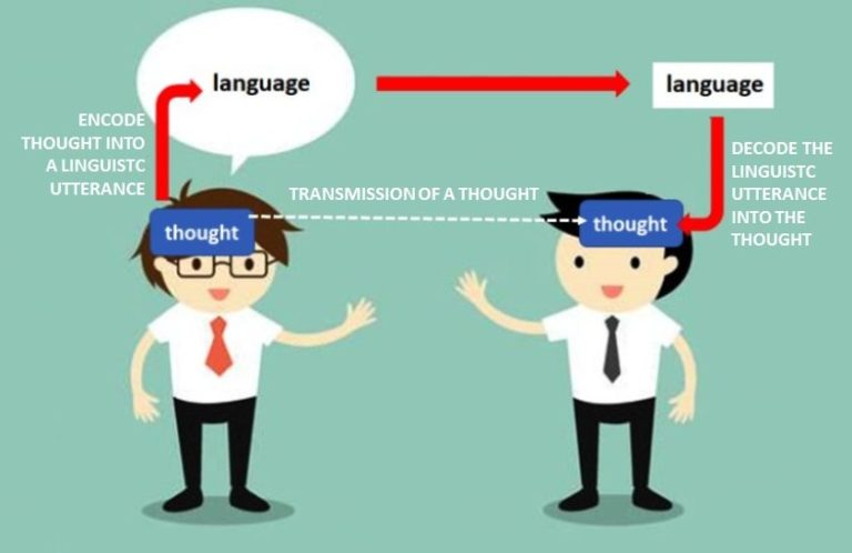 On Ambiguity and Inexplicitness in Language and Thought - 3 Quarks Daily