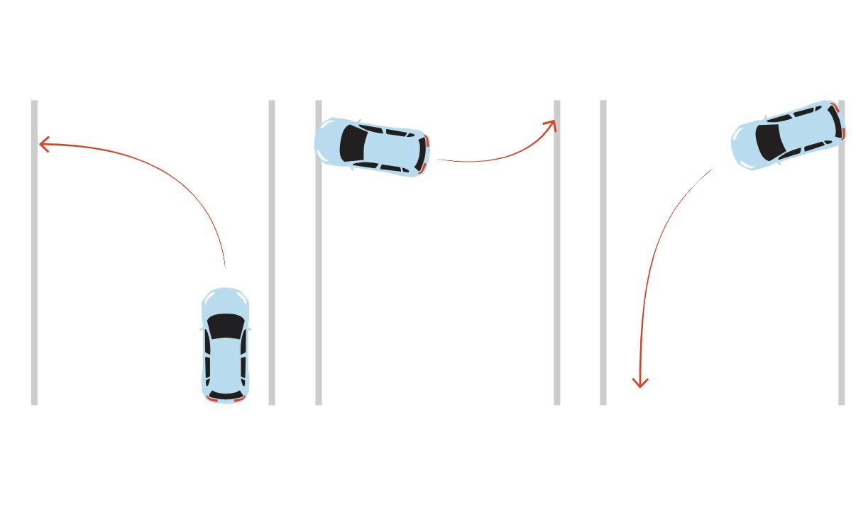The spatial intuition behind a three-point turn offers an on-ramp to a ...