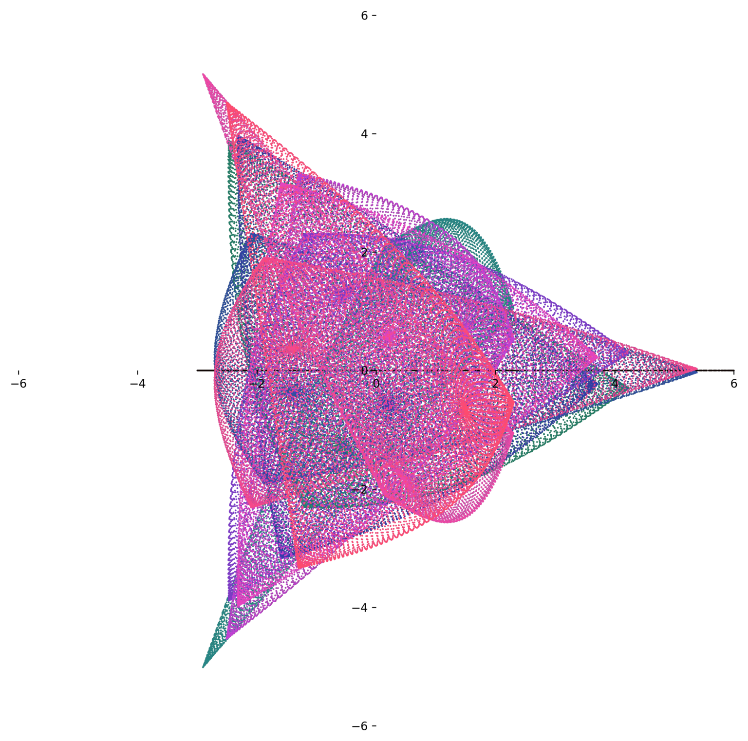 The Hidden World of Gauss and His Periods - 3 Quarks Daily