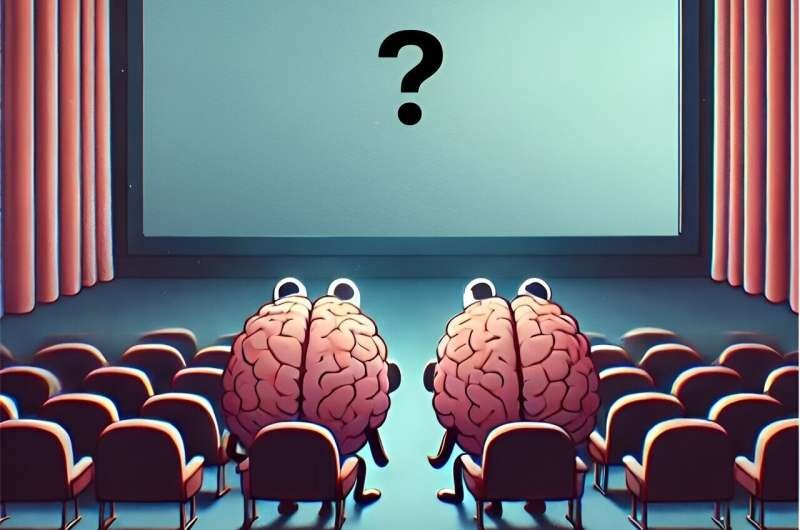 So, which movie did your brain see? Eye movements can create different ...
