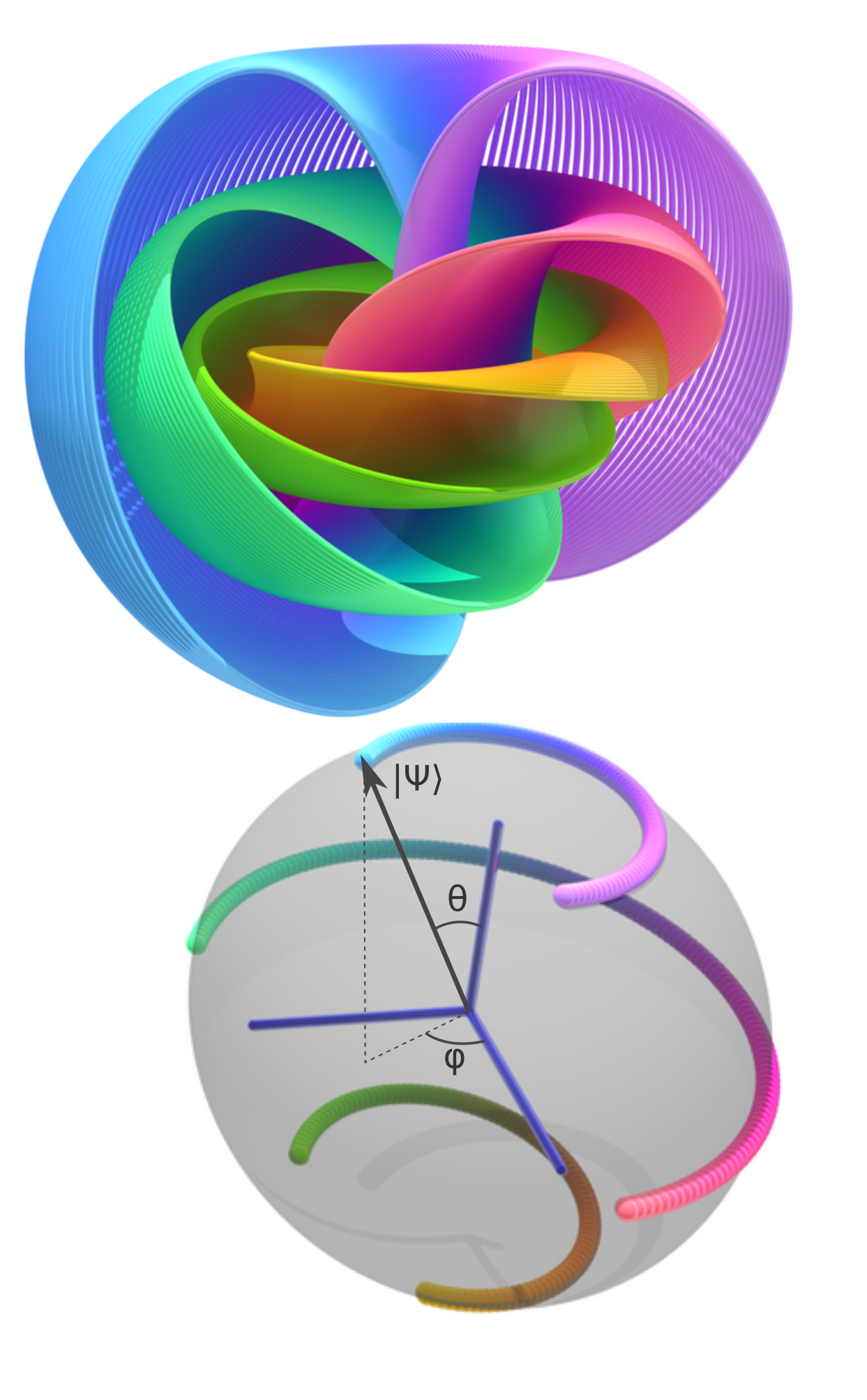 What Tangled Webs: The Hopf Fibration And Physics III - 3 Quarks Daily