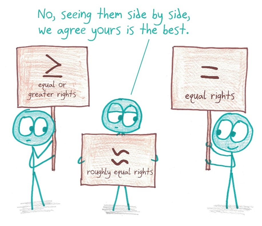 The people of the equals sign: How a messy republic was built on a ...