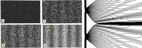 Bouncing Droplets Refute the Multiverse? - 3 Quarks Daily