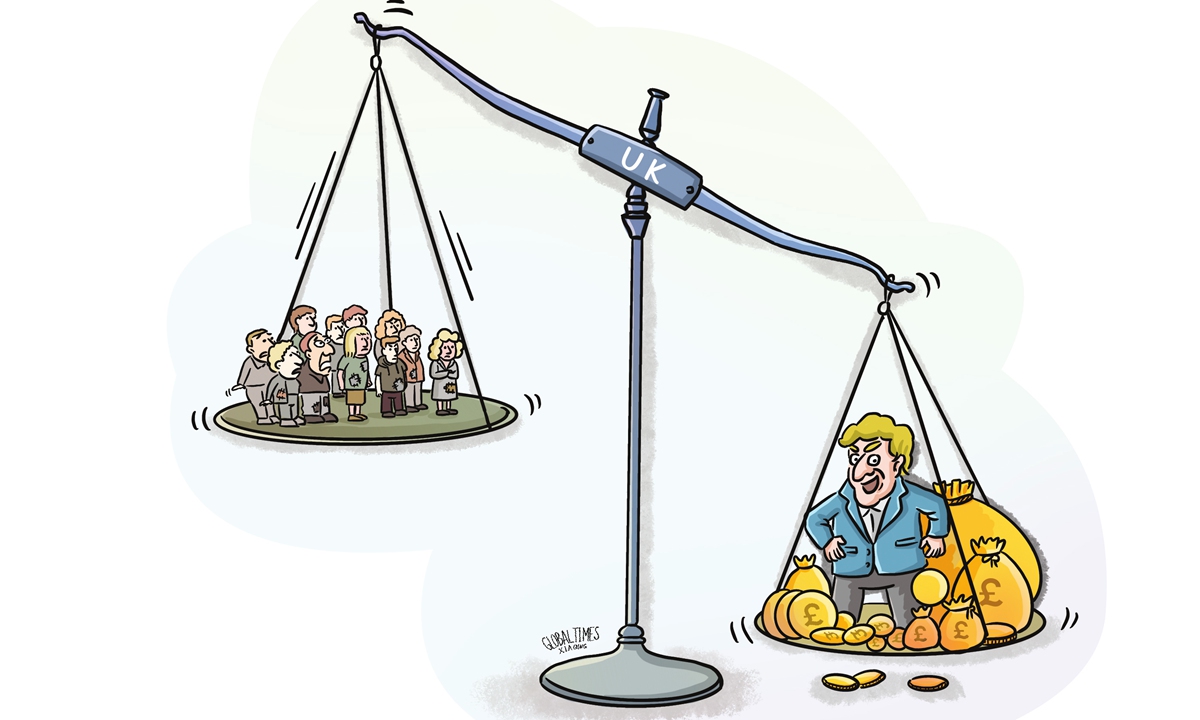 Does Wealth Inequality Matter? - 3 Quarks Daily